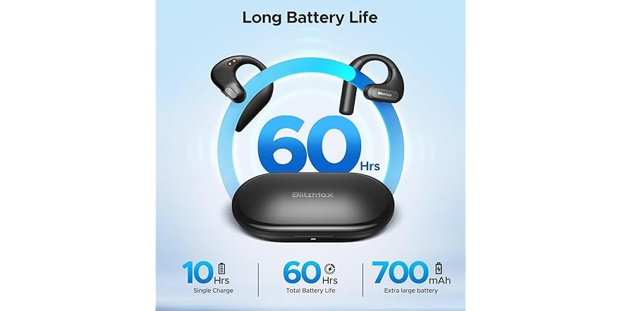 BlitzMax Open Ear True Wireless Bluetooth 5.3 Earbuds