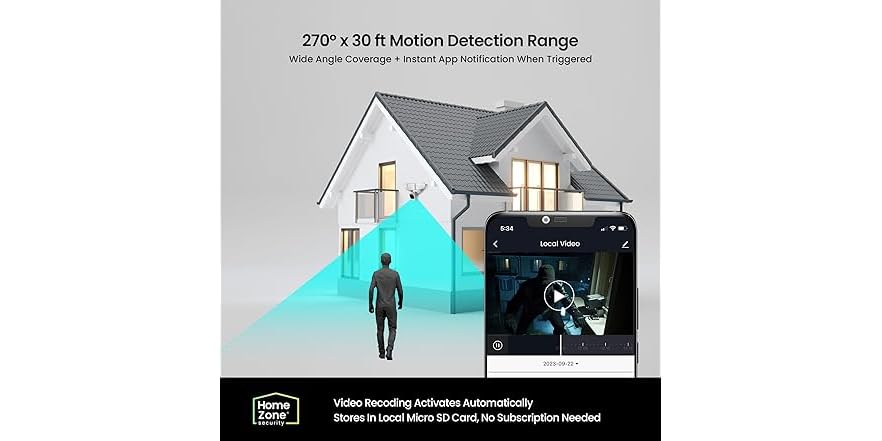 Home Zone Security Triple Head LED Flood Light