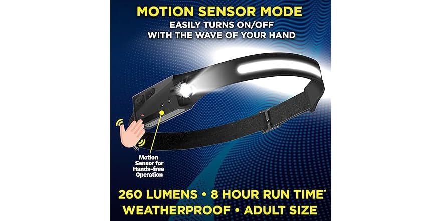 Ontel Handy Brite Rechargeable Headlamp