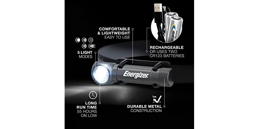 ENERGIZER LED Headlamp Rechargeable