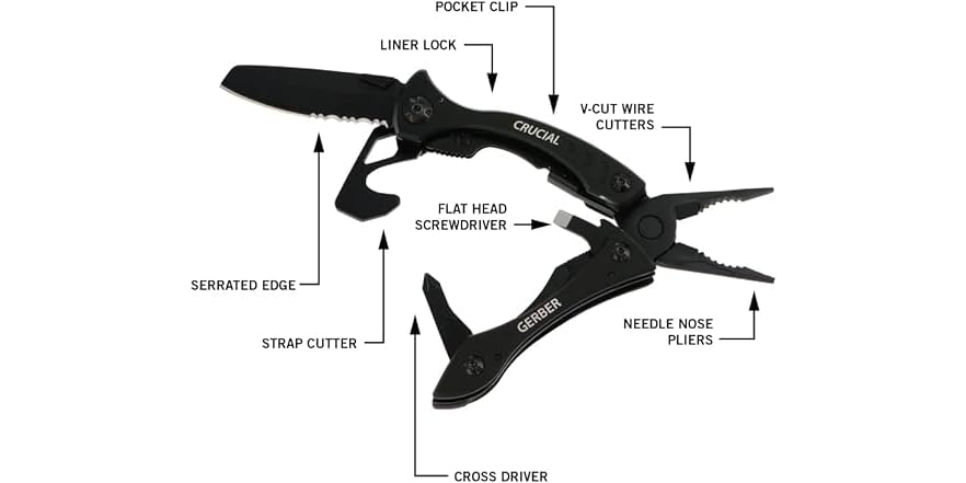 GERBER Crucial Multi-Tool - Black