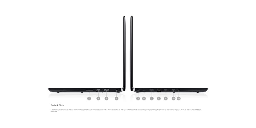 Dell Wyse 5470 14" Thin Client Notebook