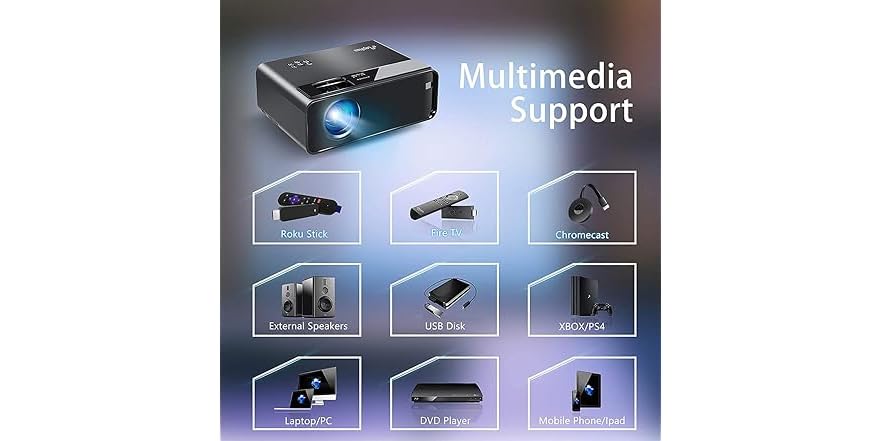 ELEPHAS Mini WiFi Projector for iPhone (WiFi)