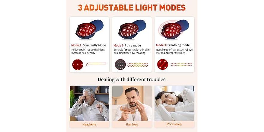 Red Light Therapy Cap (Open Box)