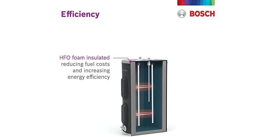 Bosch Thermotechnology 46-Gallon