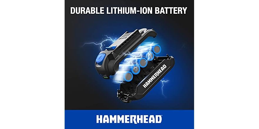 Hammerhead 20V 6" Circular Saw Kit w/ Battery
