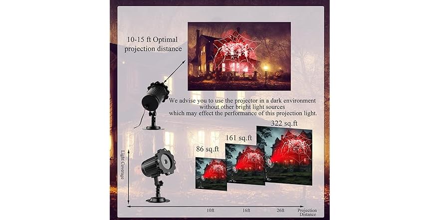 3D Dynamic Hologram Projector Light