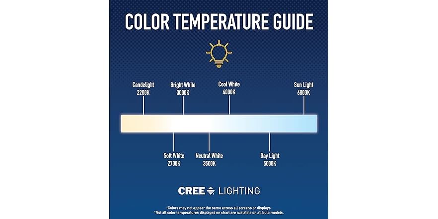 Cree Lighting Connected Max Smart Led 6