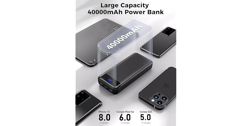 Enerwow Power Bank 40000mAh