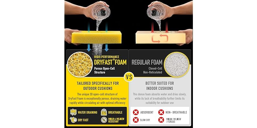SUNROX DryFast Foam Deep Seating Cushion