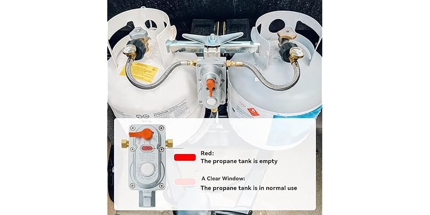 2-StagePropane Changeover Regulator Kit
