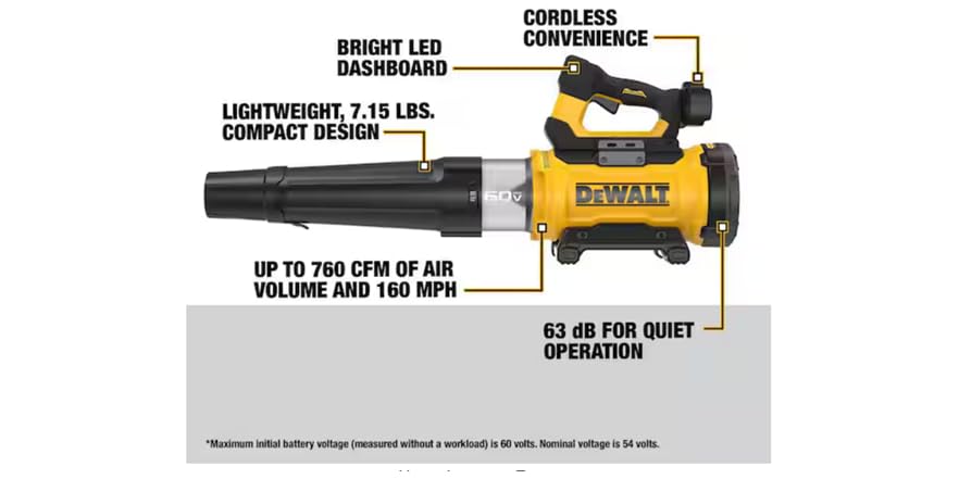 Dewalt DCBL777B FLEXVOLT Blower (Tool Only)
