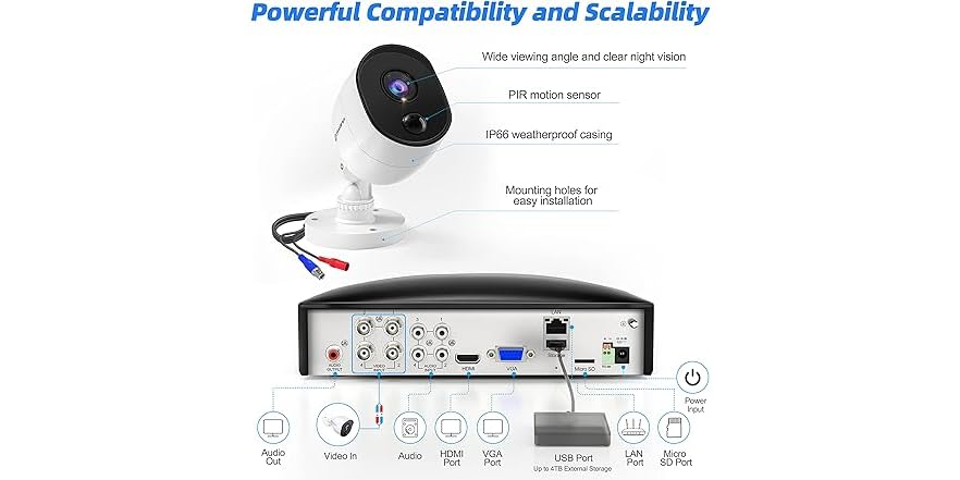Swann Home DVR Security Camera System with 64GB Storage