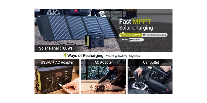 ROCKPALS Freeman 300W Portable Power Station