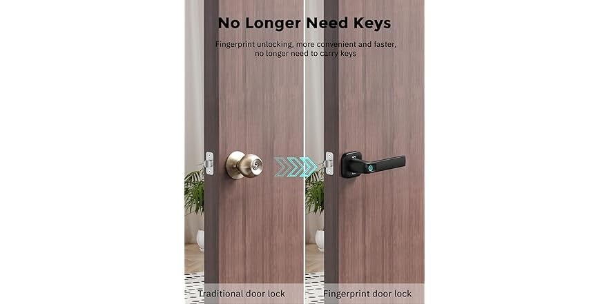 Hugolog JU05 FIngerprint Keyless Lock One Pack