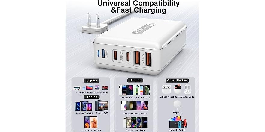 Lightning Ofertas 100W GaN Charging Station