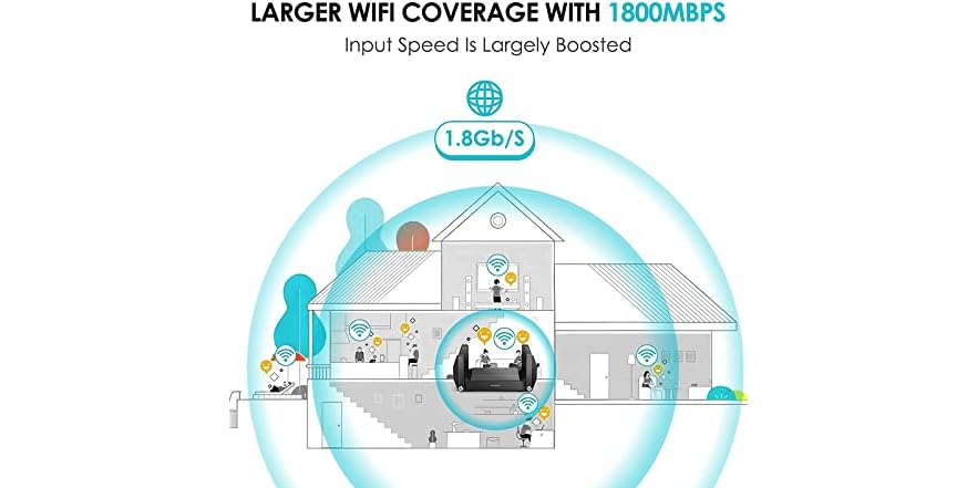 Rock Space AX1800 smart wifi router