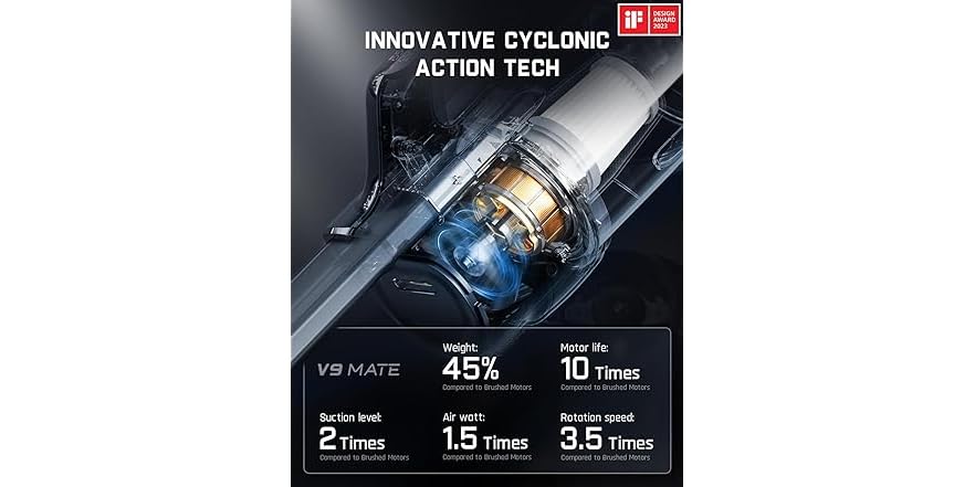 FANTTIK V9 V9 Mate Cordless Car Vacuum - White