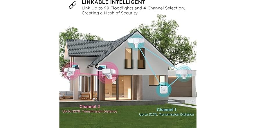 Home Zone Security 1PK Additional Sensor