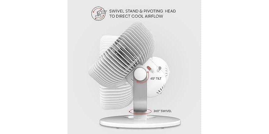 Sharper Image Whole Room Swivel Fan