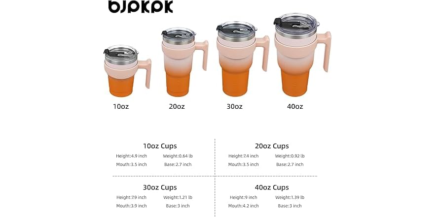 BJPKPK 40oz Stainless Tumbler With Handle And Straw
