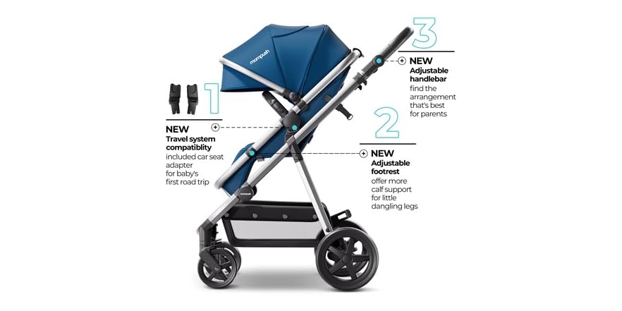 Mompush Meteor Baby Stroller Navy Blue