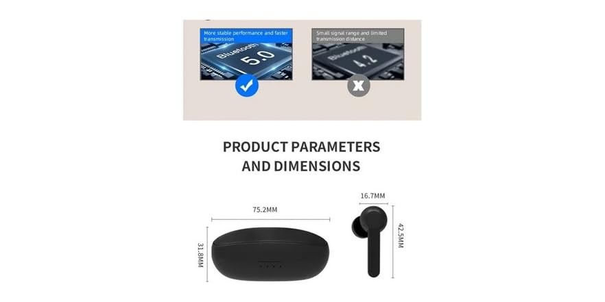 Bietrun XY-7 Bluetooth Wireless Earbuds w/Charging Case