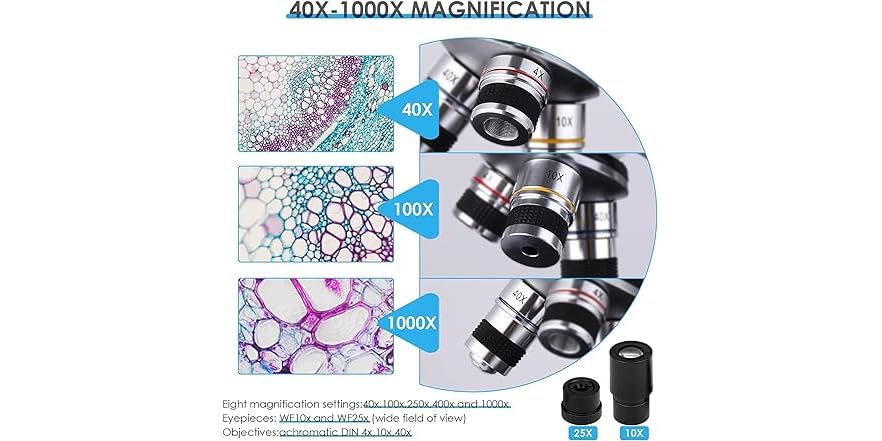 TELMU Microscopes for Students, 40-1000X