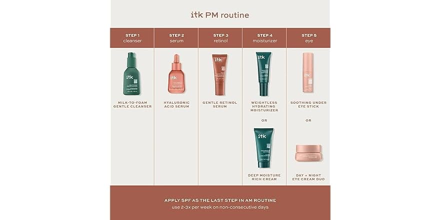 ITK Skincare Gentle Hydrating Nightly Retinol Facial Serum