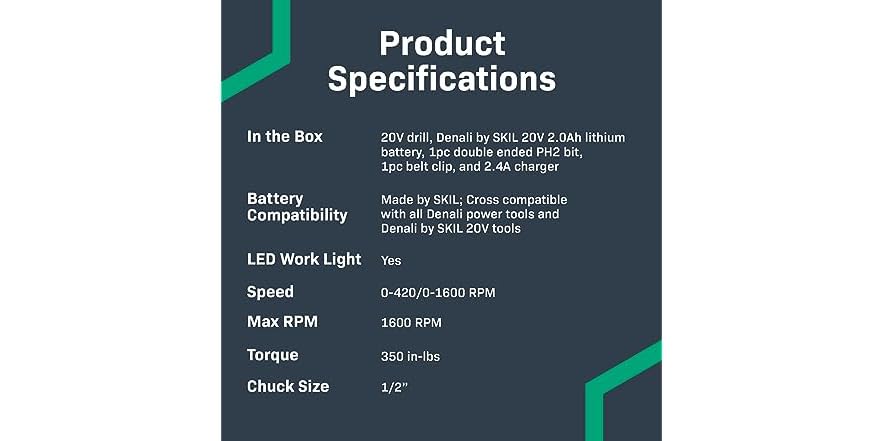 Denali by SKIL 20V Cordless Drill Driver Kit