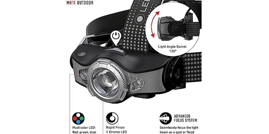 Ledlenser MH11 Headlamp Rechargeable BT