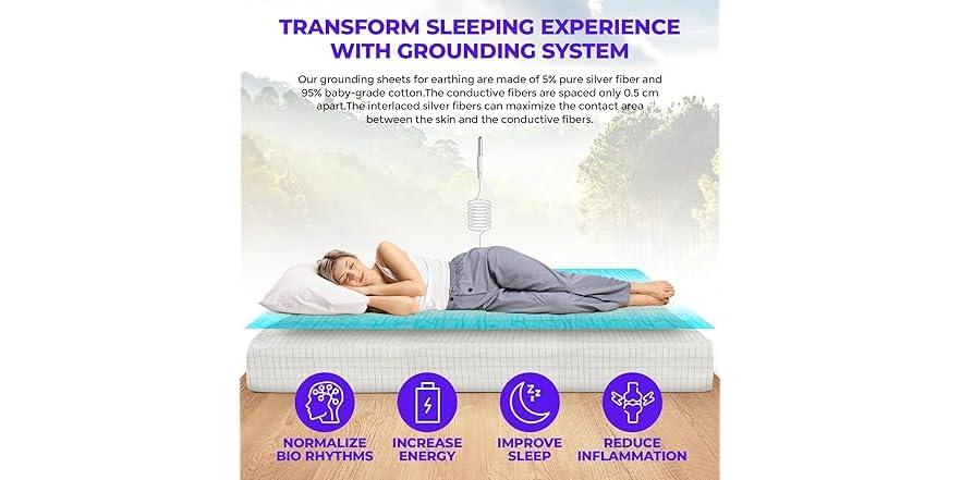 Ground Sense Grounding Fitted Sheet