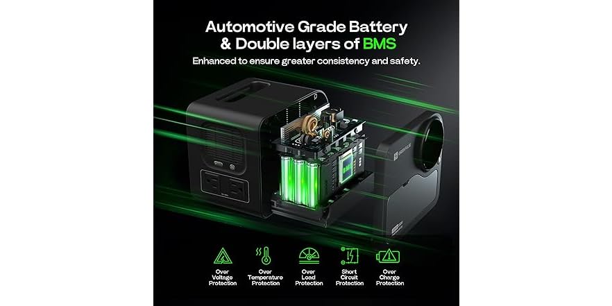 ACACIA Portable Power Station, 299.7Wh (Open Box)