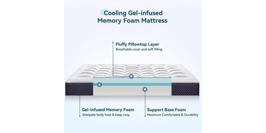 ELEMUSE 5" Gel Memory Foam Mattress
