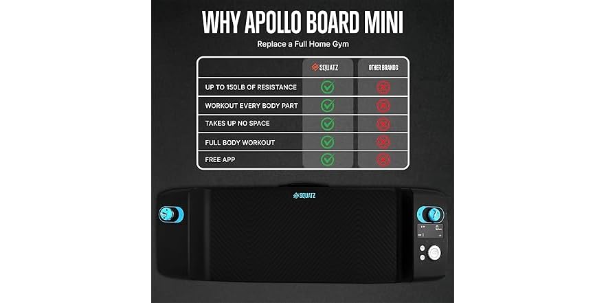 SQUATZ Apollo Board Smart Cable Machine