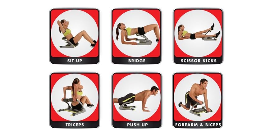 Wonder Core Smart Total Core Workout