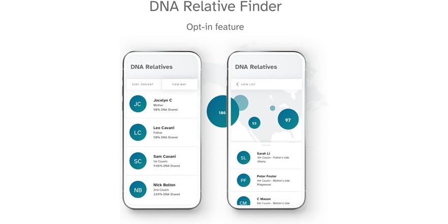 23andMe Ancestry Personal Genetic Service