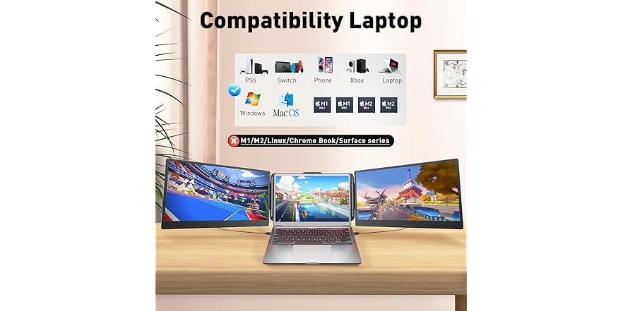 14" S2 Triple Monitor Extender Screen