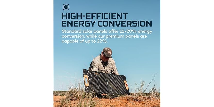 NEBO Reliance Foldable Solar Panel (22% Sunlight to Energy Conversion)