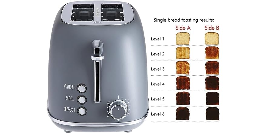 RaeDunn Retro Rounded Bread Toaster - 6 Settings