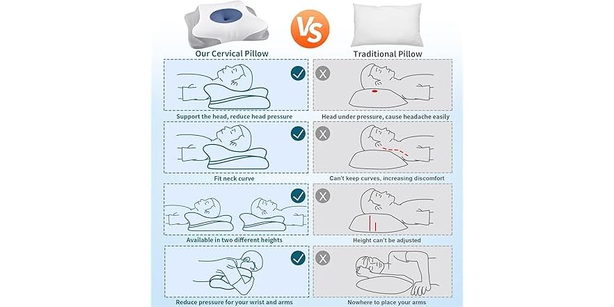 HAMYODO cervical neck pillow