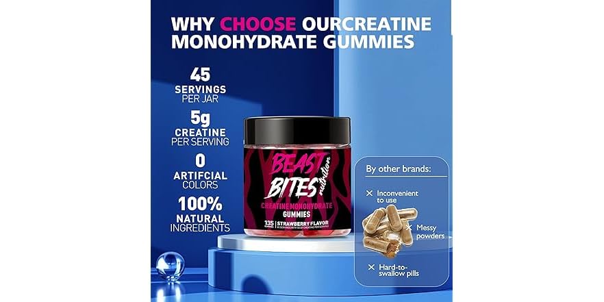 BEAST BITES Creatine Monohydrate Gum