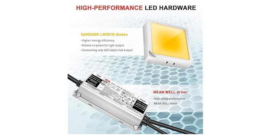 iPower 600W LED Grow Light