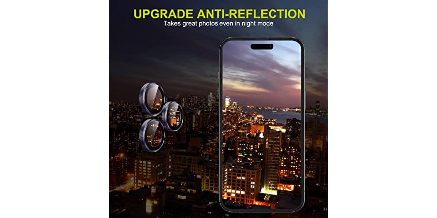 iPhone 14 Pro Camera Screen, Deep Purple