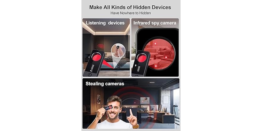 CountureMode Hidden Camera Detectors (Open Box)