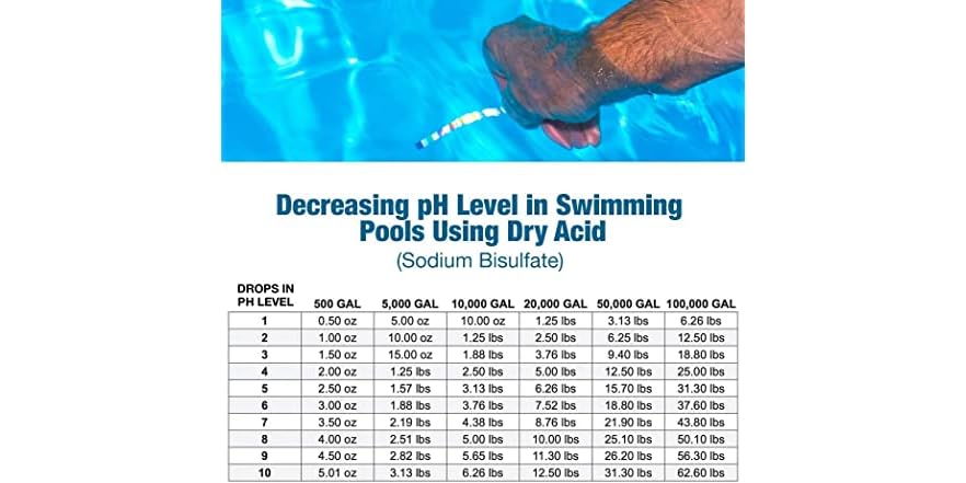 Pool PH Reducer Sodium Bisulfate (50 lb Pail)