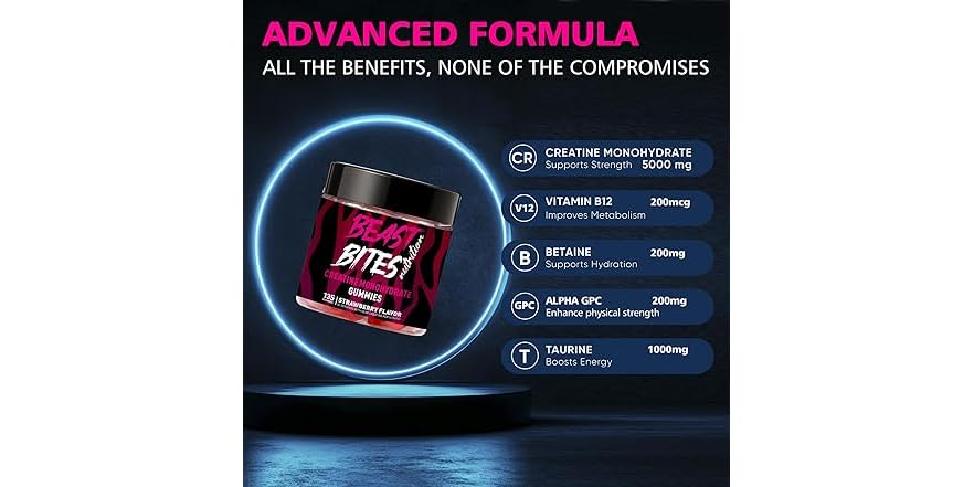 BEAST BITES Creatine Monohydrate Gum