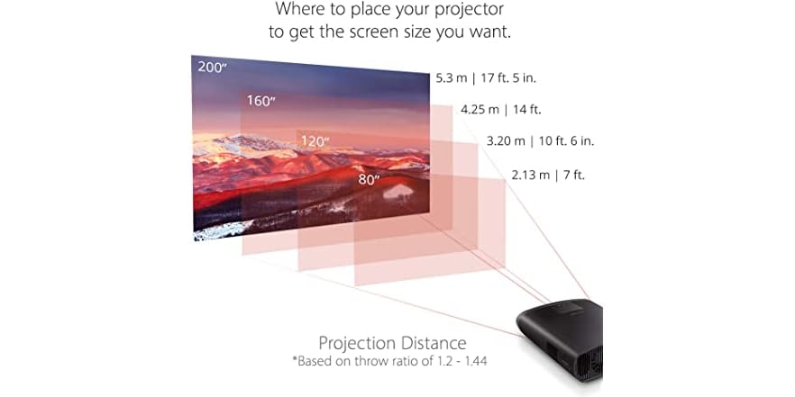 ViewSonic X100-4K-S Smart LED 4K Projector