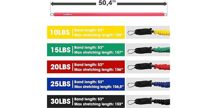 Yes4All Resistance Band Pilates Bar Set of 5