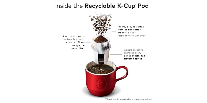 (60 Ct) McCafe Chocolate Mocha K Cups